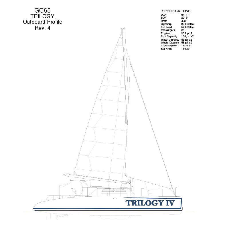 Trilogy IV | Gold Coast Yachts